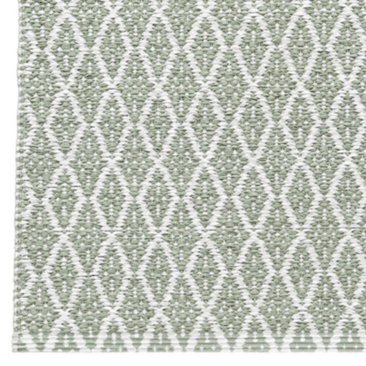 Eye Indoor / Outdoor Swedish Woven Plastic Area Rug, Seven Sizes in Ei ...