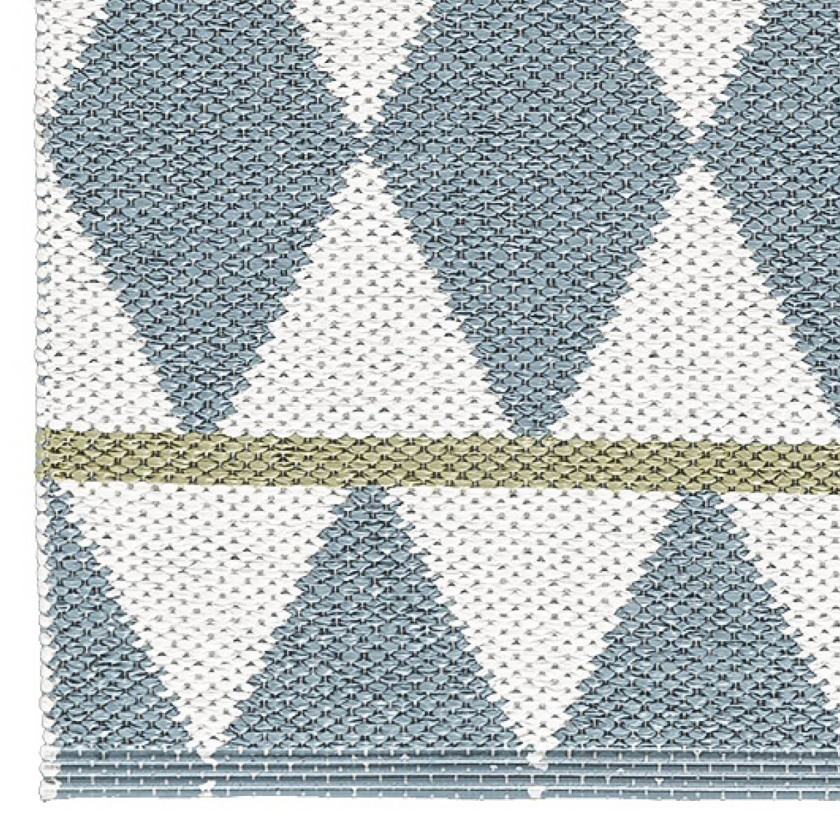 Zigge Indoor / Outdoor Swedish Woven Plastic Area Rug, Seven Sizes in ...