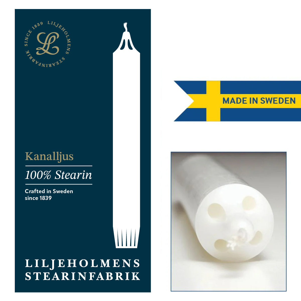 Swedish Kanalljus Stearin Channel Candles 8" - Made in Sweden – FJØRN ...