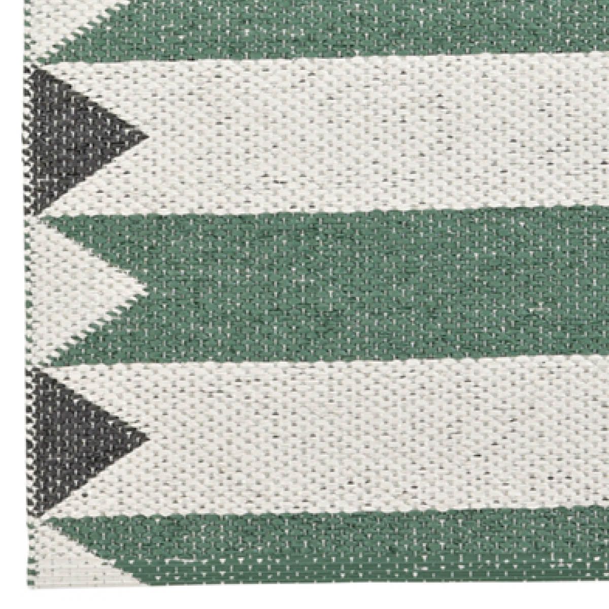 Peak Indoor / Outdoor Swedish Woven Plastic Area Rug, Seven Sizes in S ...